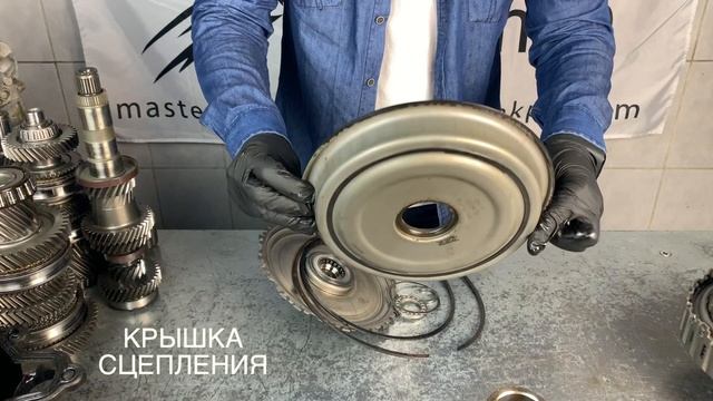 Общий обзор АКПП DSG6/02E/DQ250. 