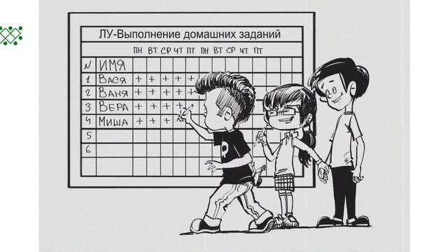 Курс зрелого человека для детей 14-20 лет.