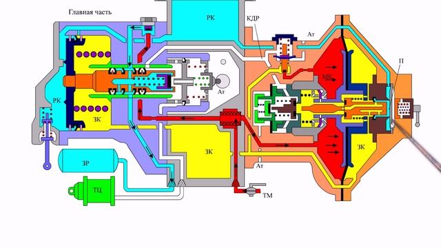 483 Действие при зарядке