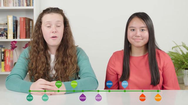 GI_B1_U5_Project_video