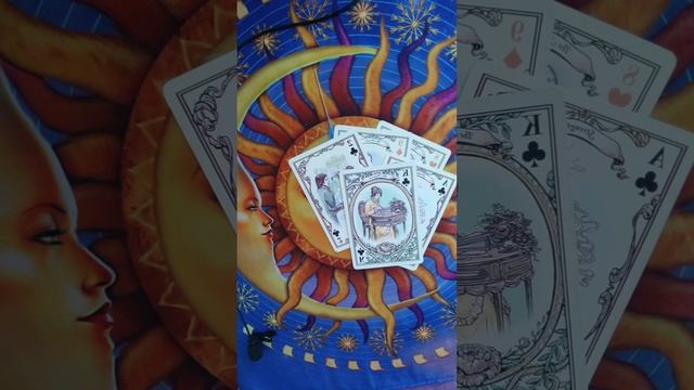 ✍️?? Реальное отношение мужчины к тебе??