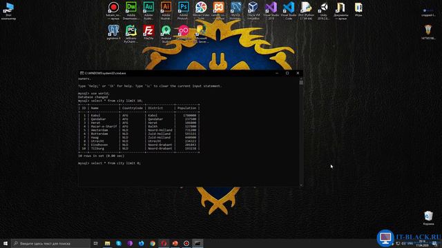 Вывод строк с помощью оператора LIMIT в MySQL.