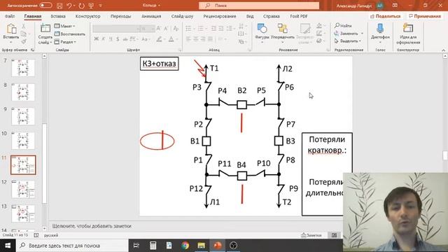 024. Схема распределительных устройств (РУ) квадрат