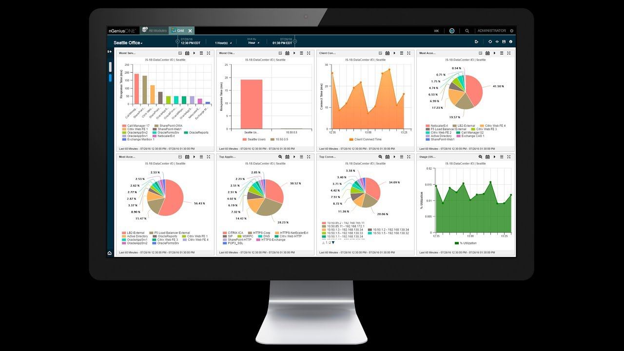 Вебинар по NETSCOUT nGeniusONE - системе мониторинга сети и ключевых бизнес сервисов.
