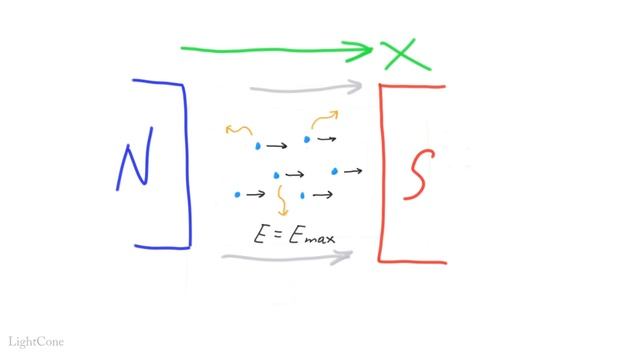Квантовая механика 4 - Спин в магнитном поле.mp4