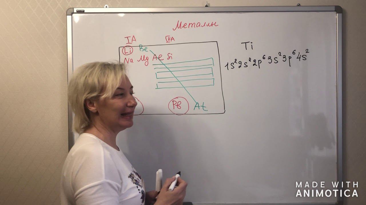 9 и 11 классы.  Металлы.  Строение и получение.