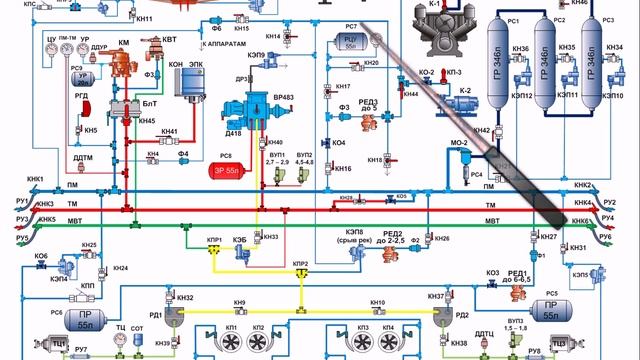 Пневматическая схема электровоза серии ВЛ10к (зарядка ПМ и ТМ)