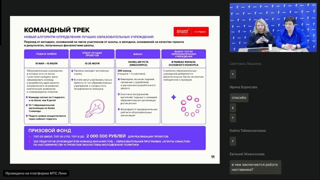 Пятый сезон флагманского проекта Движения Первых Всероссийского конкурса «Большая перемена»