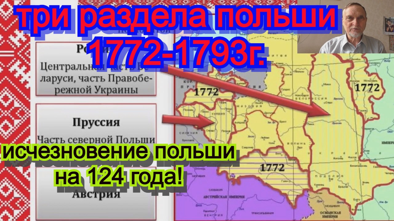 Три великих раздела Польши краткий исторический очерк. История России. Лекции читает Лысов А.В.