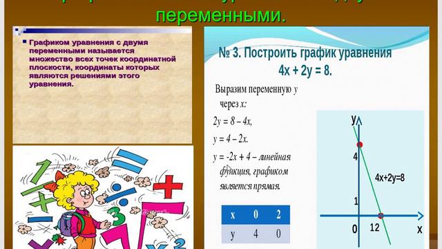 Алгебра 7 класс. Повторение. Ч.7