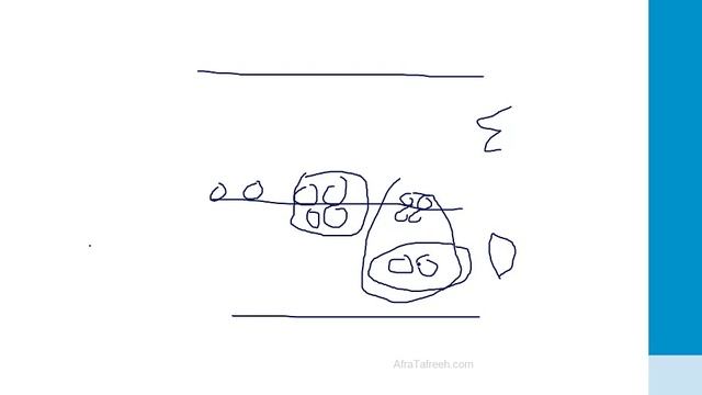 Дерматология USMLE - 1. Общее - 3.Кожные заболевания I