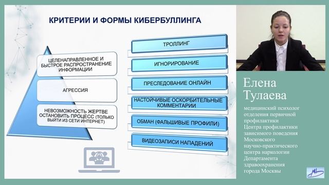 Школа эффективного родителя. КАК ПРОТИВОСТОЯТЬ БУЛЛИНГУ.