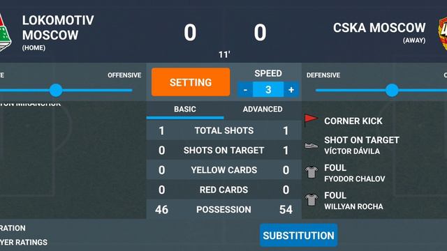 Кубок России 2 тур.