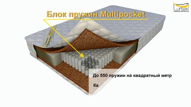 Матрас Patriot Cocos 2 625 _ Патриот Кокос 2 625