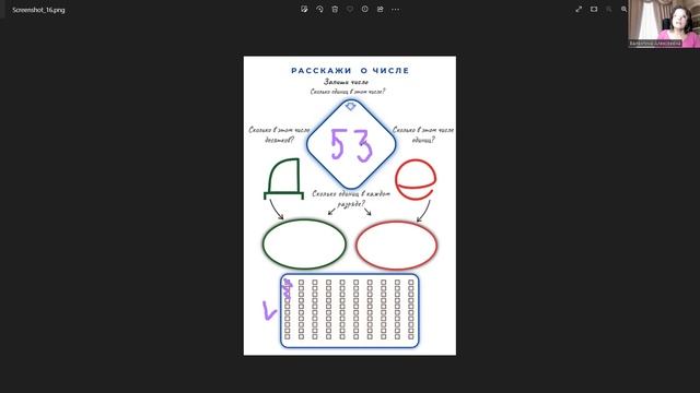 "Расскажи о числе"