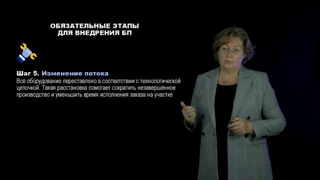 Видеолекция 7 (часть 2)