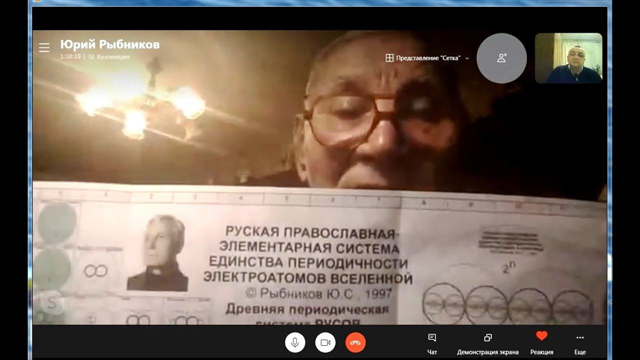 ПС РУСов - кратко важно уТВЕРДение РЫБНИКОВА Ю.С.