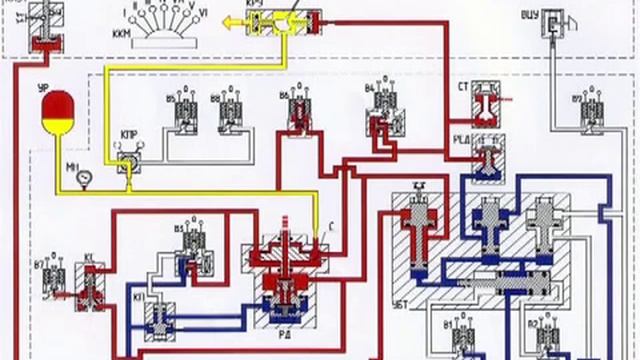 Игорь Михайлов. 2ЭС6. Положение торможения КРУ