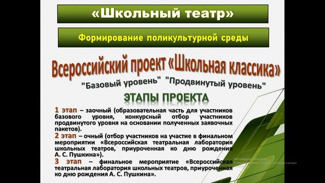 Мазуренко Л. Н. Всероссийские проекты "Школьная классика", "Школьный музей" и "Спортивные клубы"