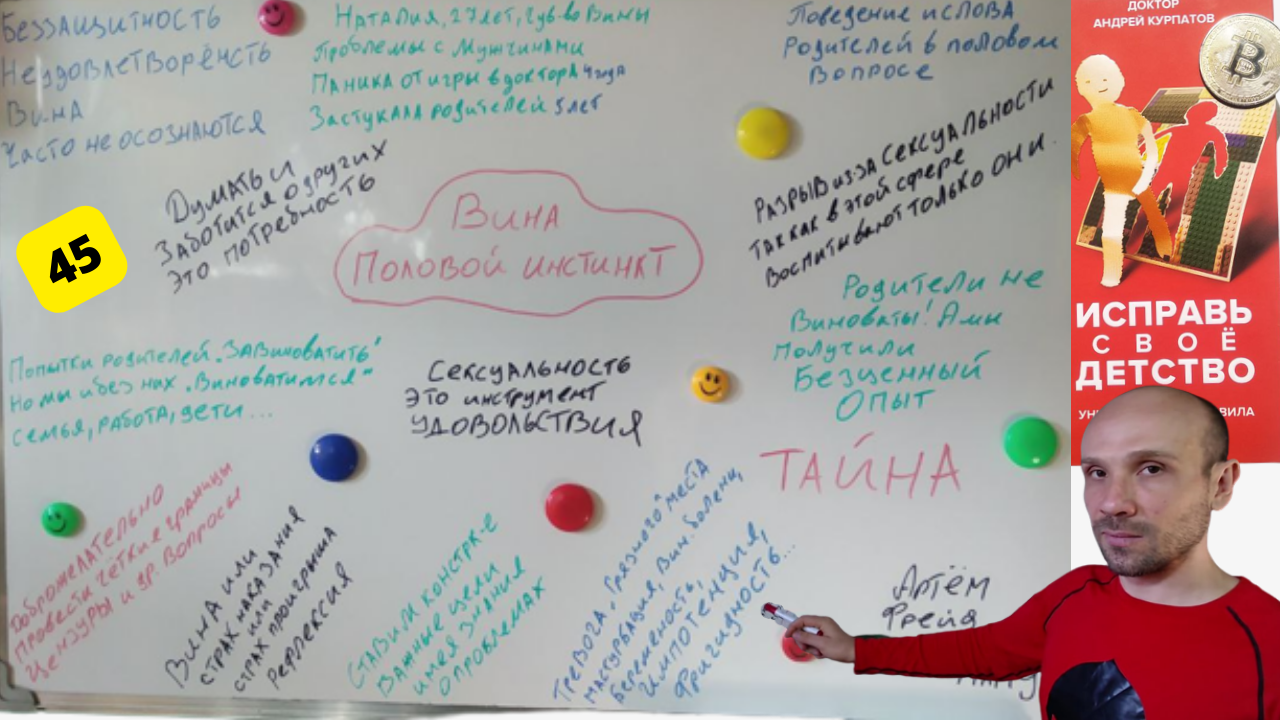 ? Сексуальные комплексы и чувство вины. Половое воспитание. Ошибки наших родителей. Доктор Курпатов