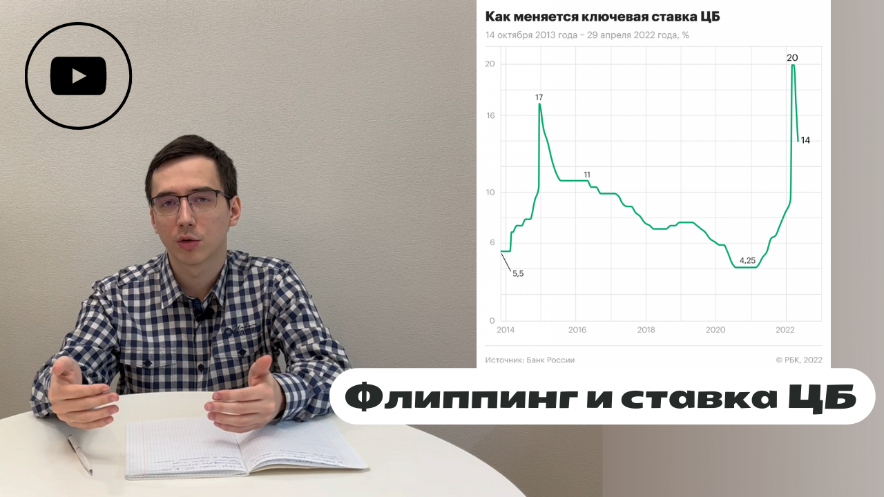Как ставка ЦБ влияет на флиппинг и при чем здесь аренда?