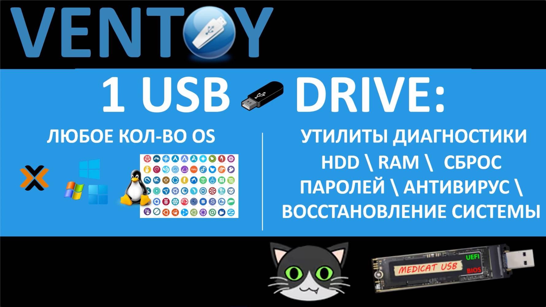 Установка любой системы с 1 флешки. + куча утилит для диагностики. #ventoy и #medicat