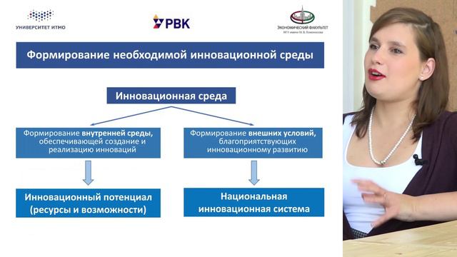 Раздел 1 Инновационная среда и ее структура