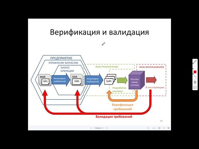 ЛекцияИИС 1604 2