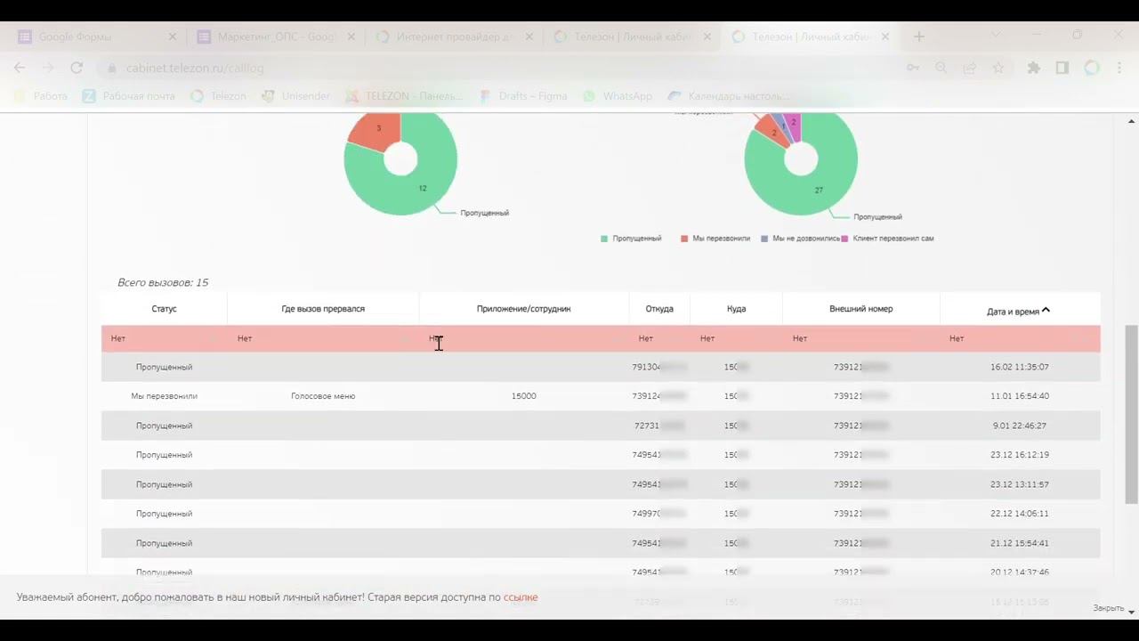 Журнал вызовов Telezon