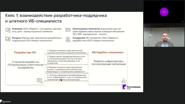 SAST: Как обеспечить контроль безопасности ПО и выстроить процесс безопасной разработки