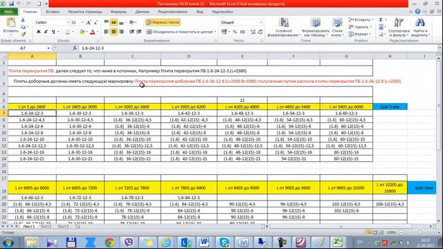 1С ERP. Модель производства железобетонных плит перекрытия