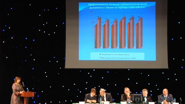 Опыт применения олеопренов в комплексной терапии больных туберкулезом @Артлайф Беларусь