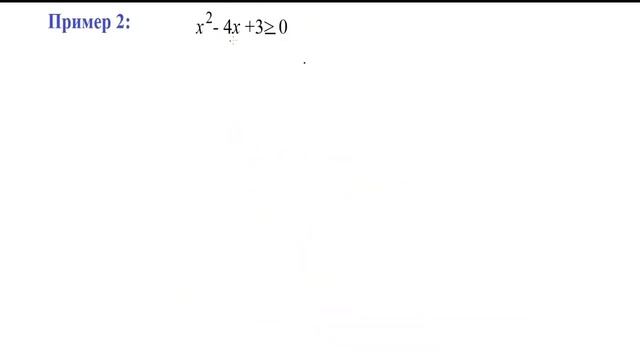 15.Задание 15_ОГЭ математика_Неравенства.mp4