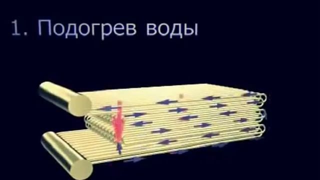 Устройство котла с естественной циркуляцией (3D-Boiler)