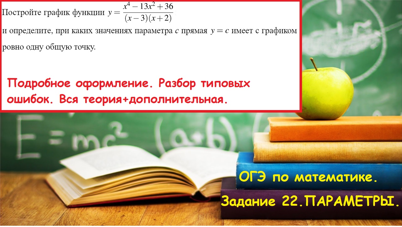 ОГЭ по математике 2025. Задание 22. Задание с параметром. График дробной функции.