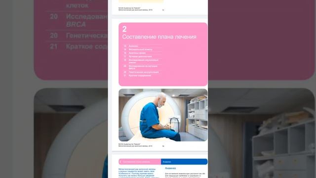 Обзор гайда о метастатическом раке молочной железы