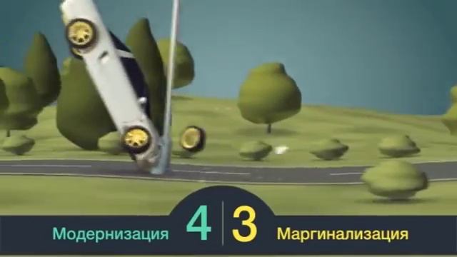 Шоурил компании Меркатор 2012