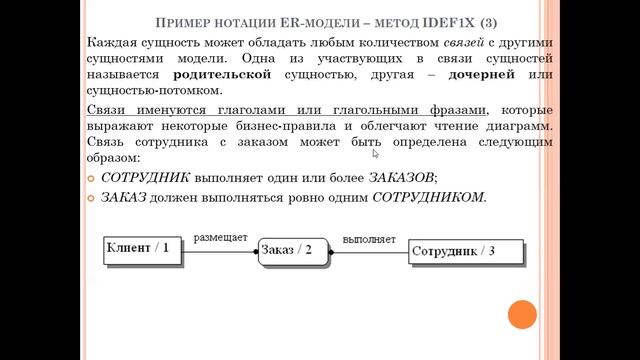 Основные понятия и модели баз данных. Пример использования ER-модели.
