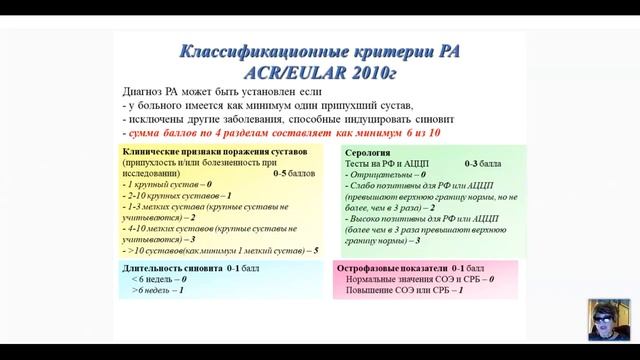 Ревматоидный артрит.mp4