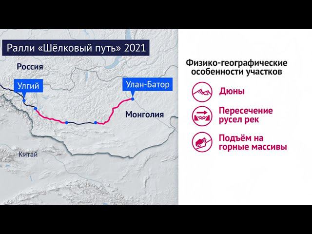Ралли Шелковый путь. Омск