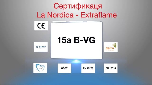 La Nordica - презентационный фильм