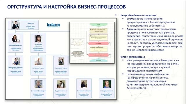 Вебинар 20.01: "Управление результативностью сотрудников в новых условиях Автоматизация OKR и KPI"