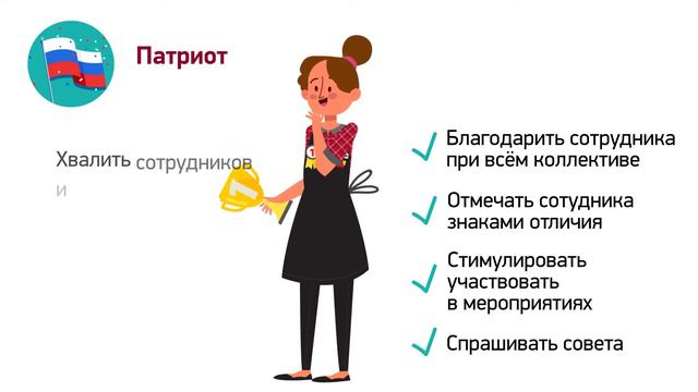 Мотивация Часть 3