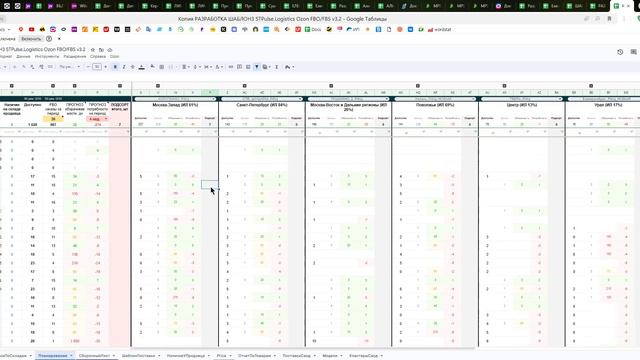 Обзор STPulse.Logistics Ozon 3.2