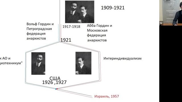 Лекция Н.И.Герасимова «В поисках нового человека...»