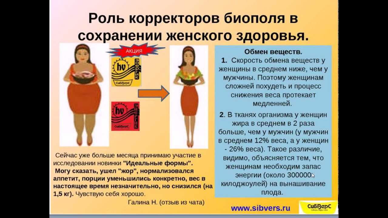 Как биокорректоры сохраняют красоту и здоровье женщины