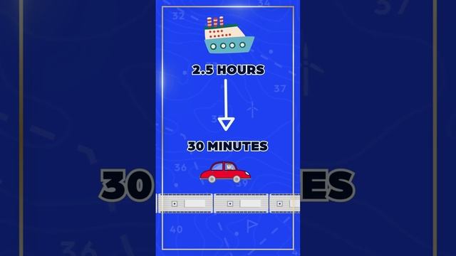 The UK’s Bridge to Ireland Proposal
