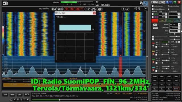 17.06.2020 11:10UTC, [Es], RadioSuomiPOP, Финляндия, 96.2МГц, 1321км