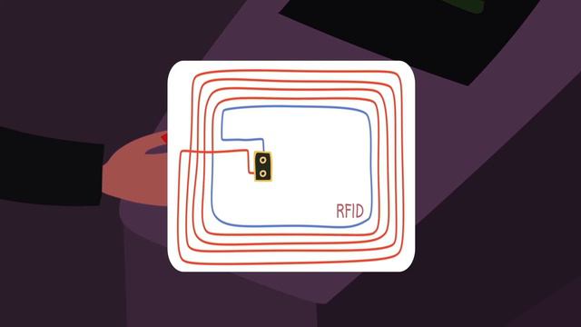 Радиочастотные метки (RFID)