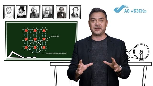 Обучающее видео #PROtok, 2 серия